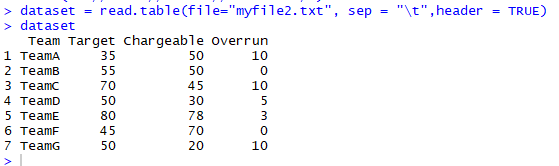 Export Data from Power BI into a file using R - Ben's Blog