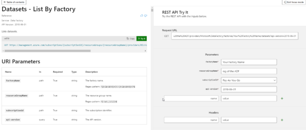 How To Perform Pagination In Azure Data Factory Using Rest Api Bens Blog