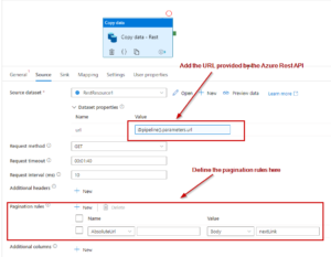 How to perform pagination in azure data factory using Rest API - Ben's Blog
