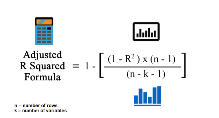 Multiple Linear Regression in Power BI - Ben's Blog