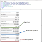 Multiple Linear Regression in Power BI - Ben's Blog