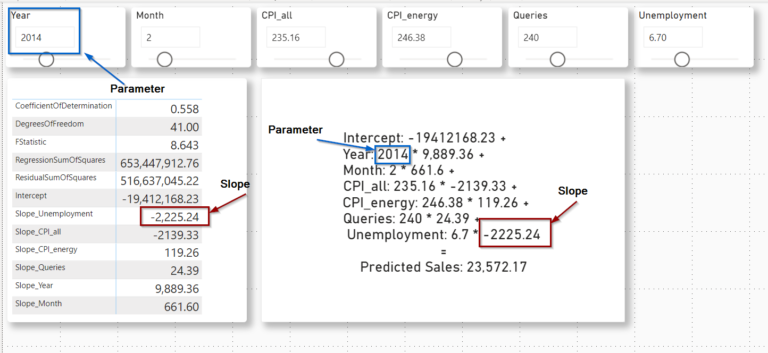 Multiple Linear Regression in Power BI - Ben's Blog