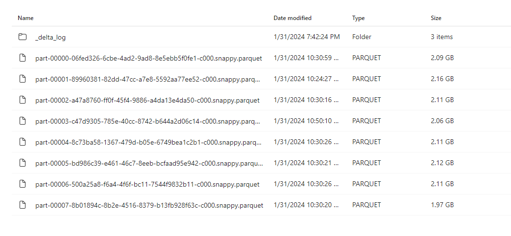 Generate Large Sample Data in Fabric - Ben's Blog