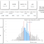 Dynamically partitioning tables in SSAS Tabular model using SQL - Ben's Blog